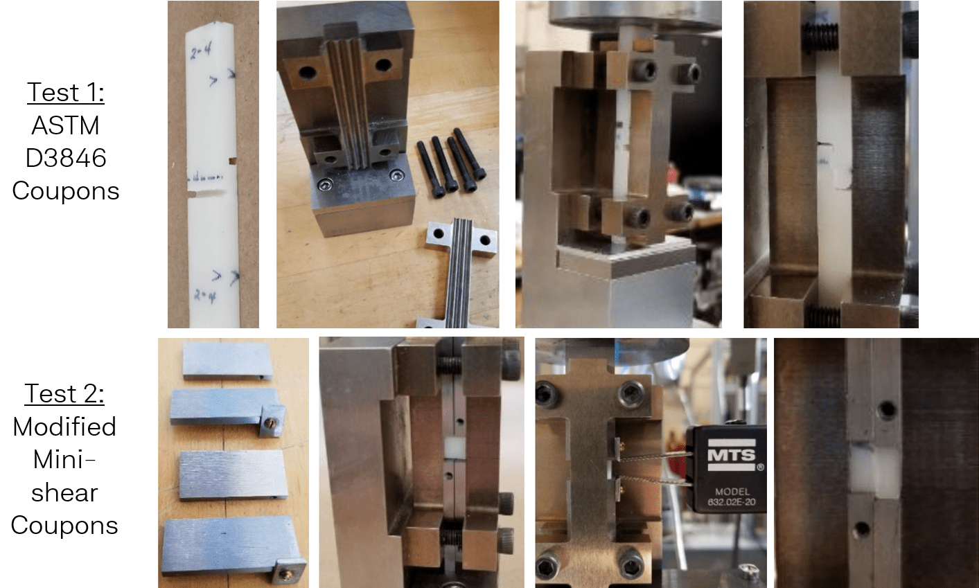 Leading the development of AM standards - AON3D