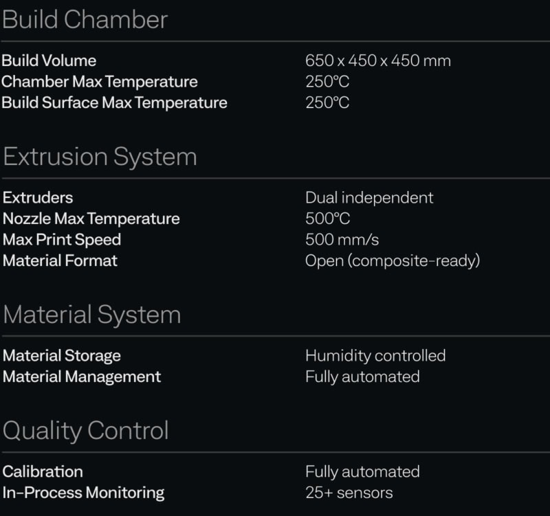 Hylo™ Large High Temperature 3d Printer Print Peek And Ultem™ 